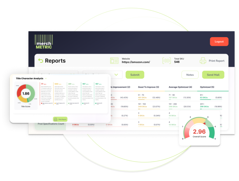 Merch Metric: Optimize Your Ecommerce Content for Success